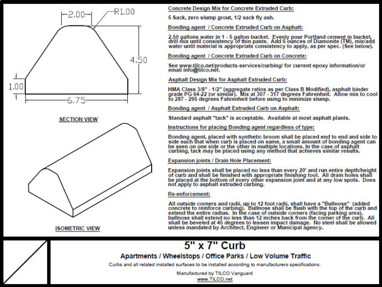 Extruded Curbing | Tilco Parking Lot Maintenance