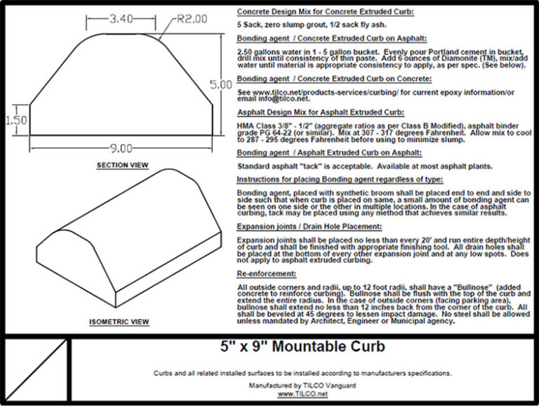 Extruded Curbing | Tilco Parking Lot Maintenance